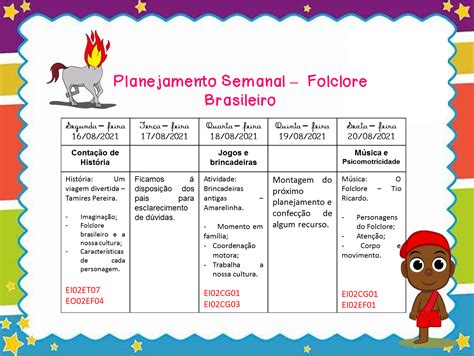 Folclore Plano De Aula Educação Infantil