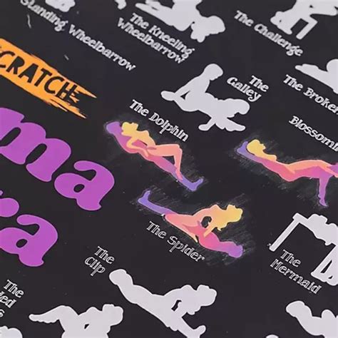 Poster à Gratter Kamasutra Achat Poster à Gratter CadoMaestro
