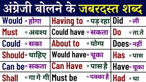 Start English Speaking Modal Auxiliary Verbs Modal Verbs Modals