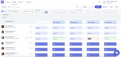 How To Do Resource Forecasting A Complete Guide Runn