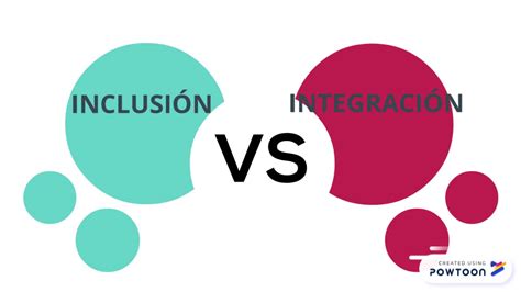 DIFERENCIAS ENTRE INCLUSIÓN E INTEGRACIÓN YouTube