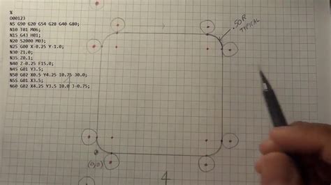 g code drawing