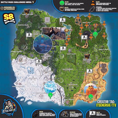 Nowe Wyzwania Na Tydzie Sezonu Fortnite Polska