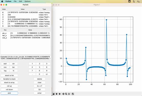 Scientific Calculator Github Topics Github