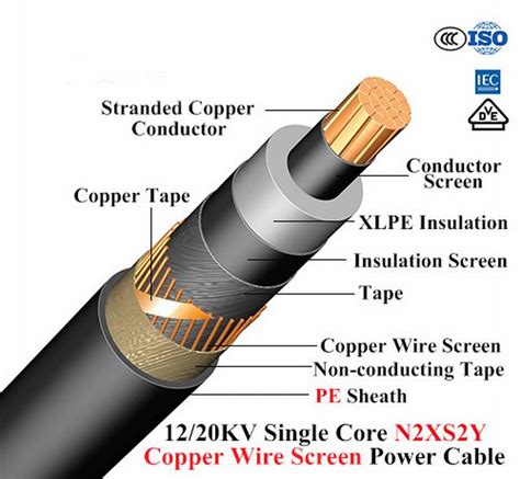 Bare Aluminium Conductor Medium Voltage 12 20kv XLPE Insulated Cable