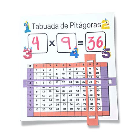 Atividades Divertidas Para Ensinar Tabuada Para Imprimir Ler E