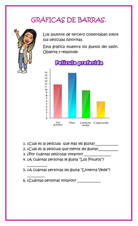 Lectura y análisis de barras worksheet Gráficos de barras Ejercicios