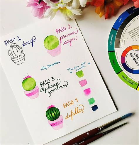 Watercolor Flower Painting Ideas For Beginners Beautiful Dawn
