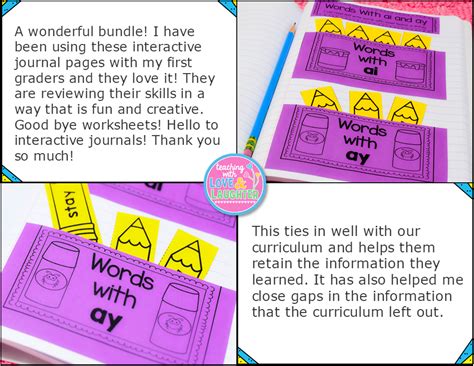 Read How Teachers Are Successfully Using Interactive Notebooks In Their
