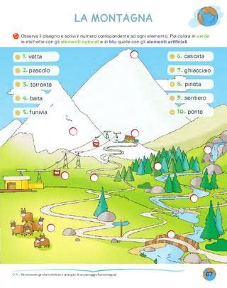 La Montagna Schede Didattiche Per La Scuola Primaria Artofit