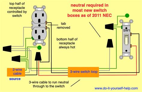 Wiring Diagram For A Split Switched Outlet Nec Light Switch