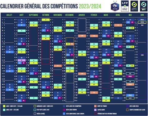 Calendrier De Foot 2024 Gayel Joelynn