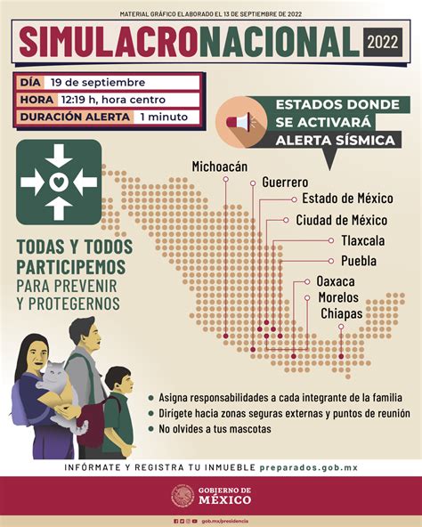 Gobierno de México on Twitter El próximo 19 de septiembre a las 12 19