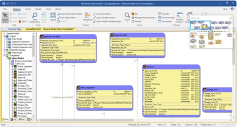 Top 8 Most Useful Database Tools For SQL Server Vertabelo Database