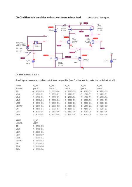 Common Mode Gain Differential Amplifier With Current Mirror Pmos