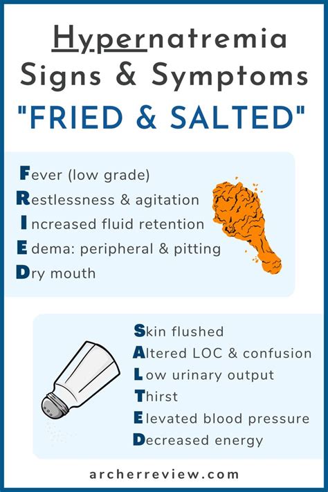 Pin On Nursing Resources