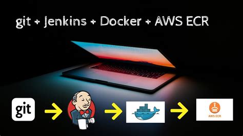 streamlining service deployment git jenkins docker aws ecr spring boot micro service