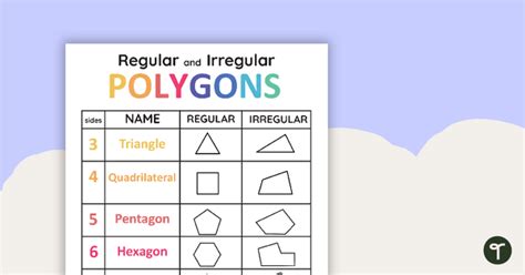 Regular And Irregular Polygons Worksheet