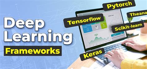 7 best deep learning frameworks to watch out for in 2022 geeksforgeeks