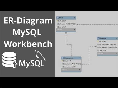 How To Automatically Generate An ER Diagram For A Database In MySQL