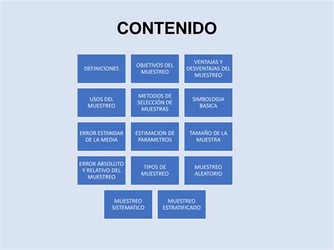 SOLUTION Unidad Iv El Muestreo Estad Stico 2020 Studypool