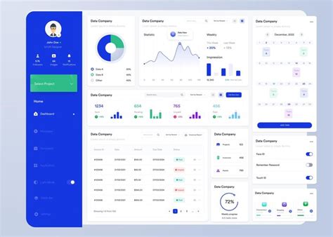 Premium Vector Ui Ux Infographic Dashboard Ui Design With Graphs
