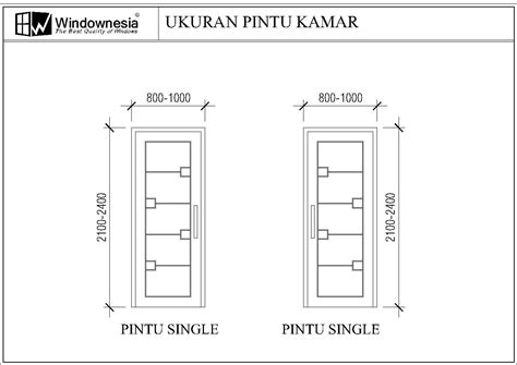 Standar Ukuran Pintu Rumah Yang Ideal Ini Panduannya