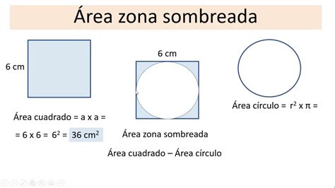 Rea De La Zona Sombreada Un C Rculo Inscrito En Un Cuadrado Youtube
