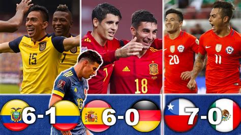 Las Mayores GOLEADAS En La HISTORIA De SELECCIONES En Partidos