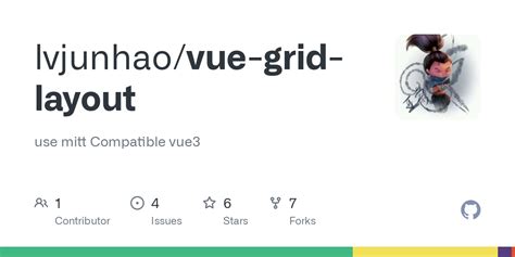 github lvjunhao vue grid layout use mitt compatible vue3