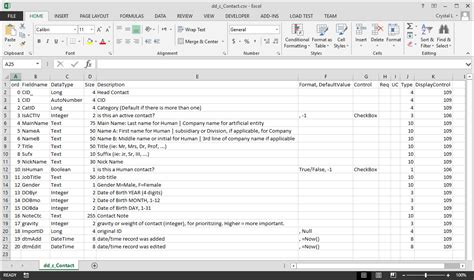 Data Dictionary