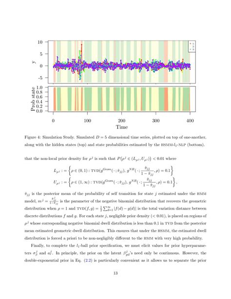 bayesian sparse vector autoregressive switching models with application to human gesture phase