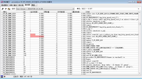 plsql developer 分析存储过程 程序员大本营