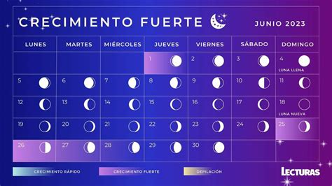 Calendario Lunar De Junio Fases Lunares Luna De Fresa Y