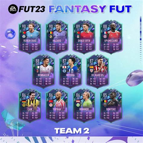 Fifa Fantasy Fut Team Revealed Team More Dexerto