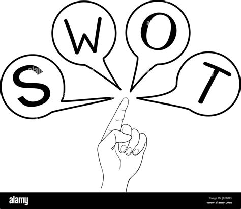 Plan D Affaires Part Montrant L Analyse Swot Matrice A M Thode De