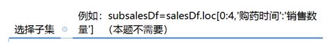 python数据分析 套用数据分析五步骤 知乎