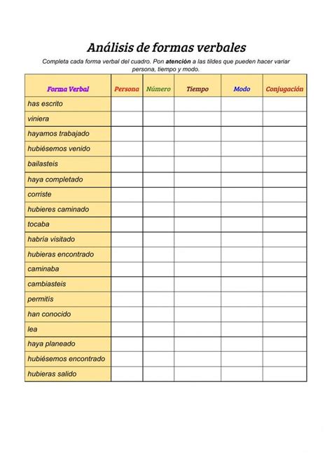 Analisis De Formas Verbales Worksheet Verbos Y Adjetivos Sujeto Y