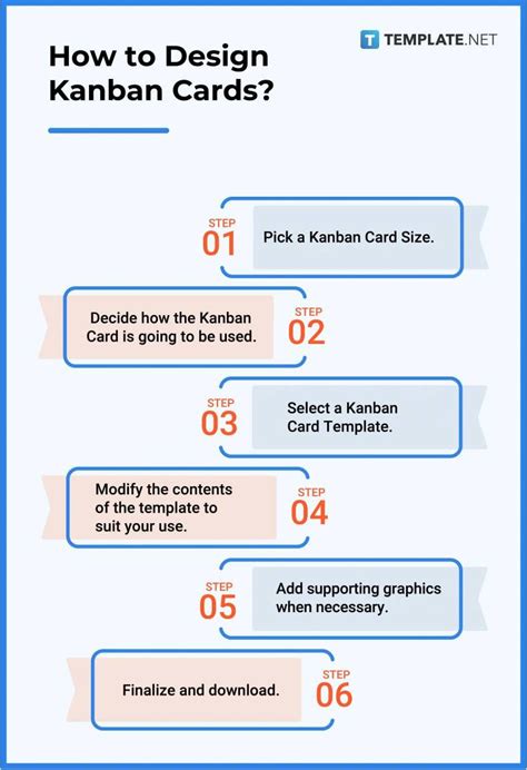 Kanban Cards What Is A Kanban Cards Definition Types Uses Porn Sex