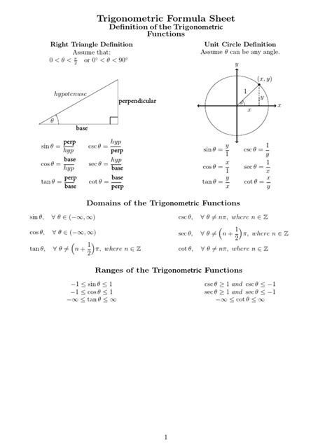 math resources trigonometric formulas pdf trigonometric functions triangle geometry