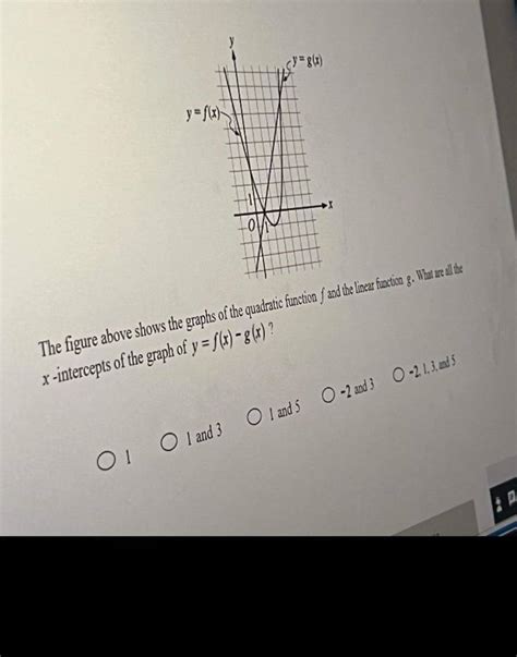 the figure above shows the graphs of the quadratic function f and the lin