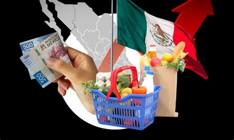 Inflación se desaceleró a 7 12 en México Cinco Radio