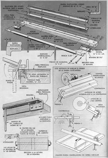MANUAL PARA FABRICAR UNA DOBLADORA DE LAMINAS PDF Gratis IDEAS