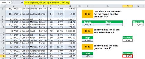 excel dsum function how to use dsum in excel with example