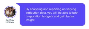 How To Turn Data Into Actionable Insights Tips From The Experts