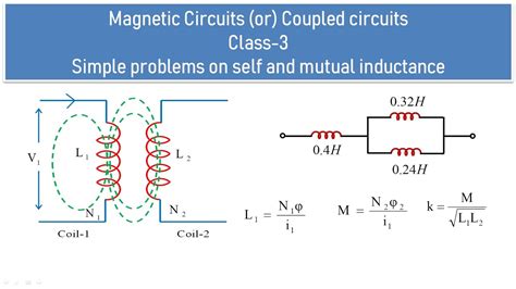 How To Calculate Self Inductance And Mutual Inductance Problems How To