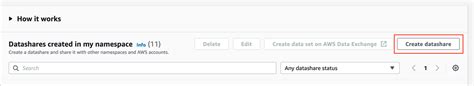 Centrally Manage Access And Permissions For Amazon Redshift Data