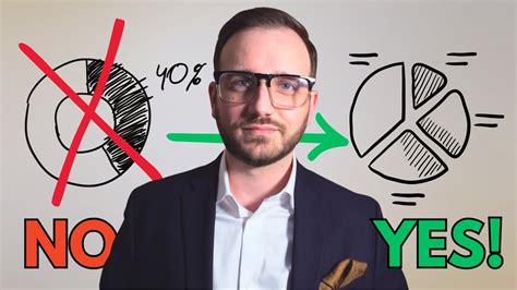 How To Invest TSP When You Have A FERS Pension YouTube
