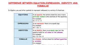 Difference Between Identity Equation And Formula Pdf Google Drive