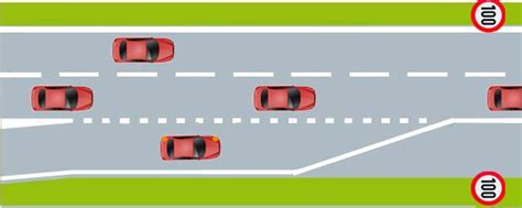 Invoegen En Uitvoegen Op De Snelweg Hoe Doe Je Dat Rijbewijshulp Nl